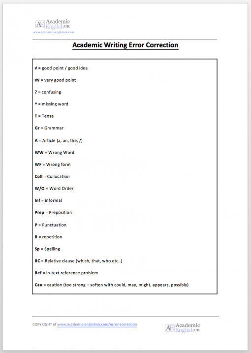 Error Correction - EAP Teaching Resources